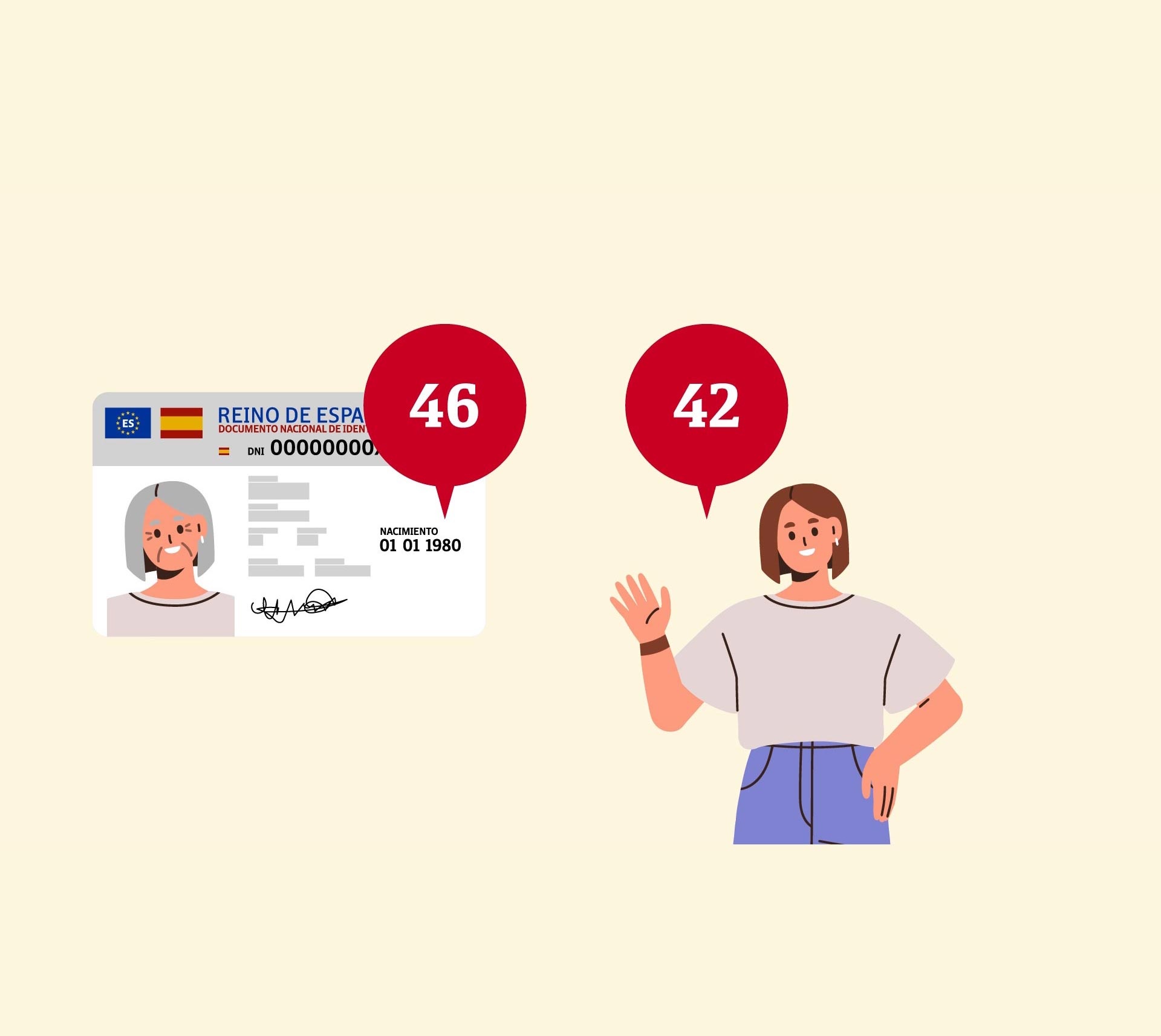 Edad cronológica vs. edad biológica: ¿muestra tu DNI la misma edad que ...