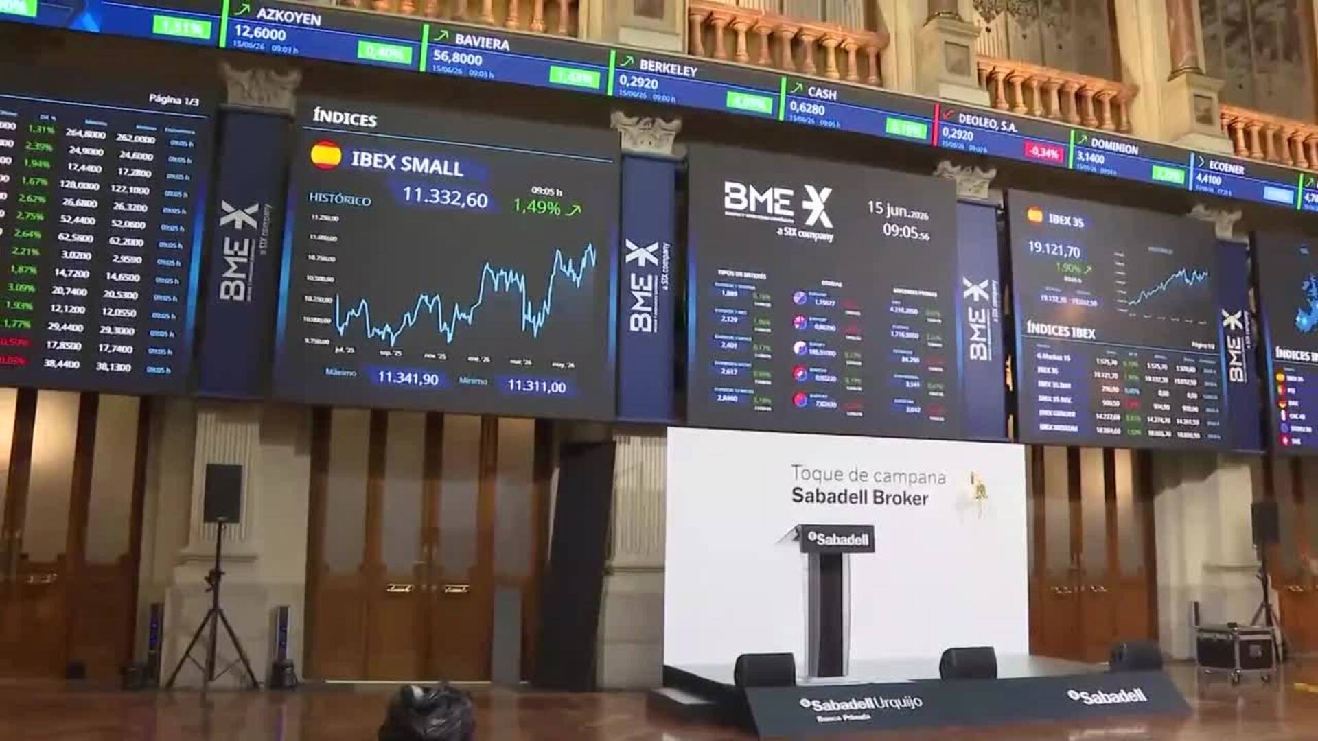 El Ibex 35 sube un 1,8% y supera por primera vez los 19.100 puntos ...