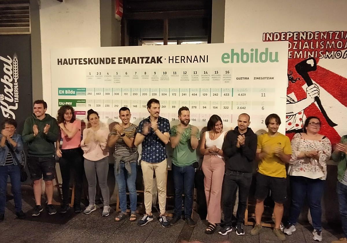 El 28-M no supone ningún cambio en la Corporación de Hernani | El Diario Vasco