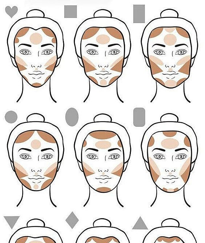 'Contouring' o cómo realzar tus rasgos con maquillaje | El Diario Vasco