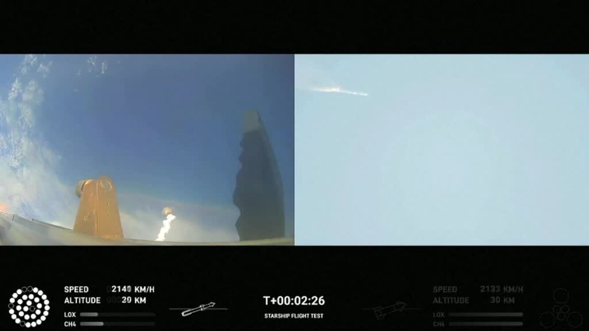 El nuevo cohete gigante de Elon Musk explota poco después de despegar ...