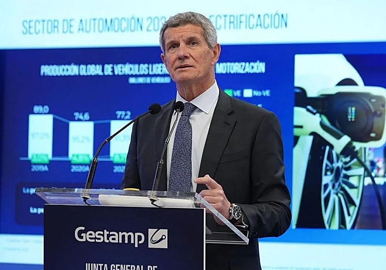 Gestamp gana 75 millones, un 29% menos, por la crisis de la automoción ...