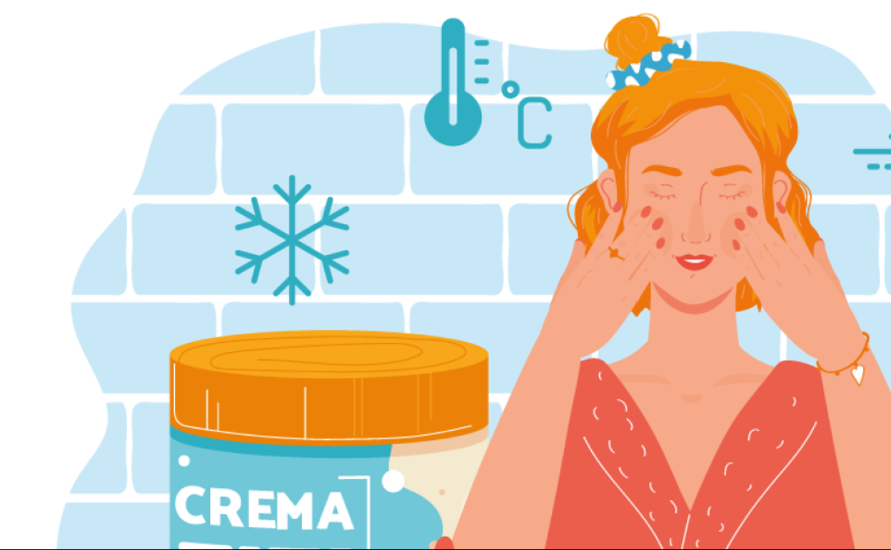 Cómo cuidar la piel en invierno | El Correo