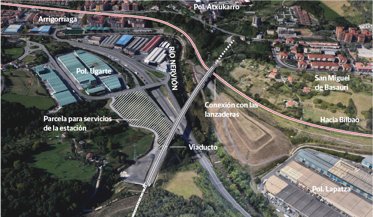 La estación temporal del TAV en Basauri tendrá andenes de 400 metros y ...