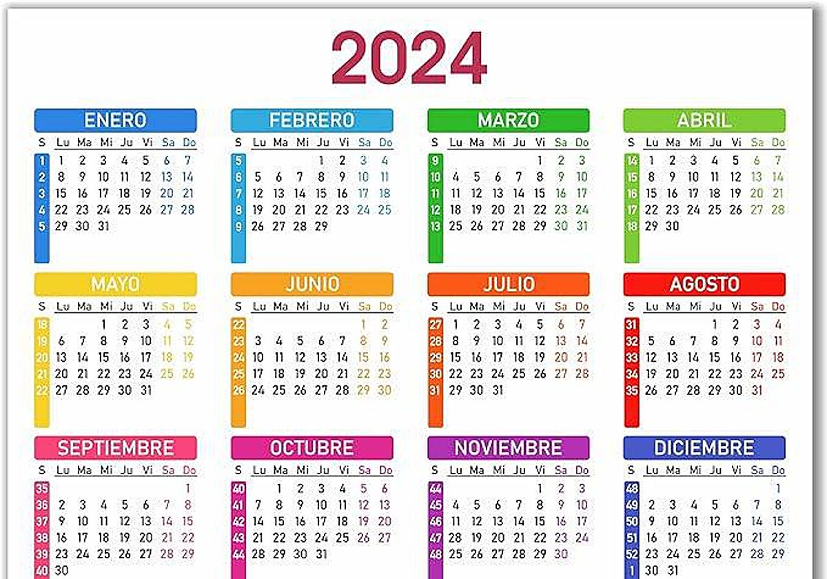 Anabel Rodríguez: Sin fecha en el calendario | Hoy