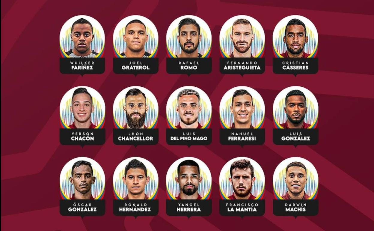 Machís, convocado por Venezuela | Ideal