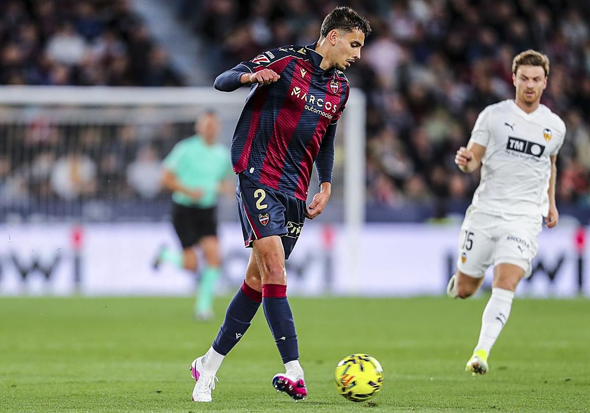 Matías Moreno y Levante UD | La pareja de centrales del Levante ...