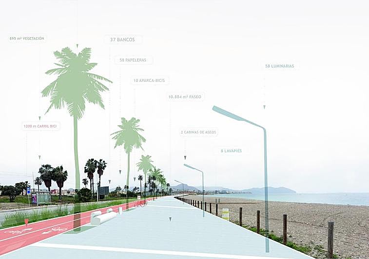 El paseo del Alamillo de Mazarrón tendrá un mirador con forma de barco ...