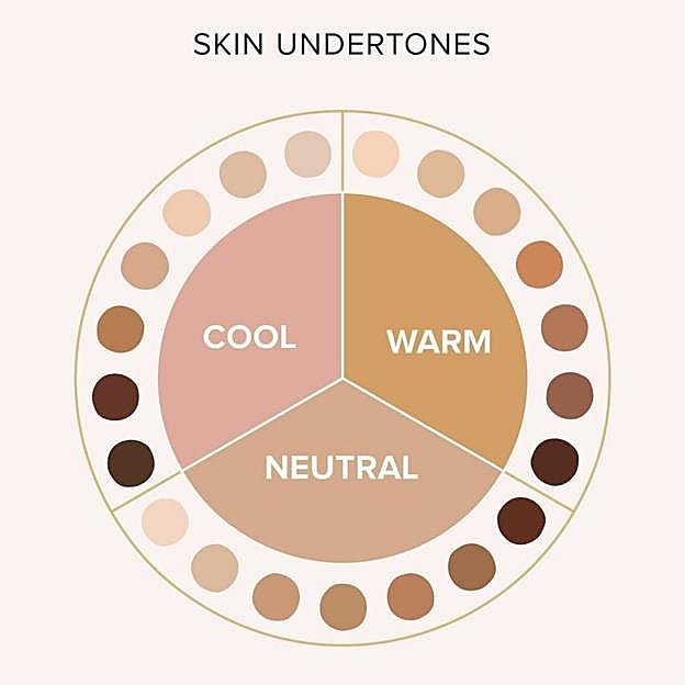 Un maquillador cuenta cómo elegir el maquillaje según tu subtono de ...