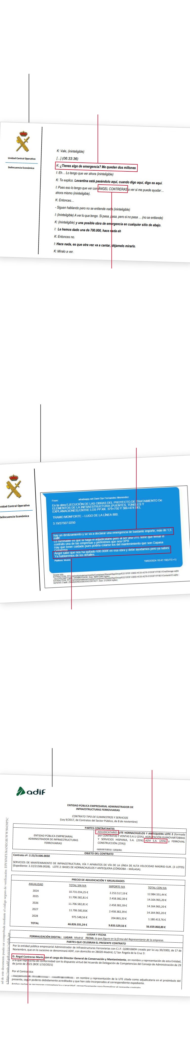 Tienes algo de emergencia?»: así usaba Transportes las obras por ...