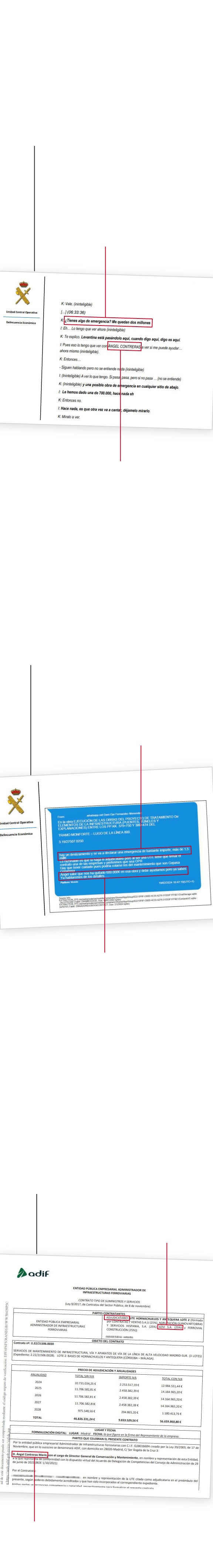 Tienes algo de emergencia?»: así usaba Transportes las obras por ...